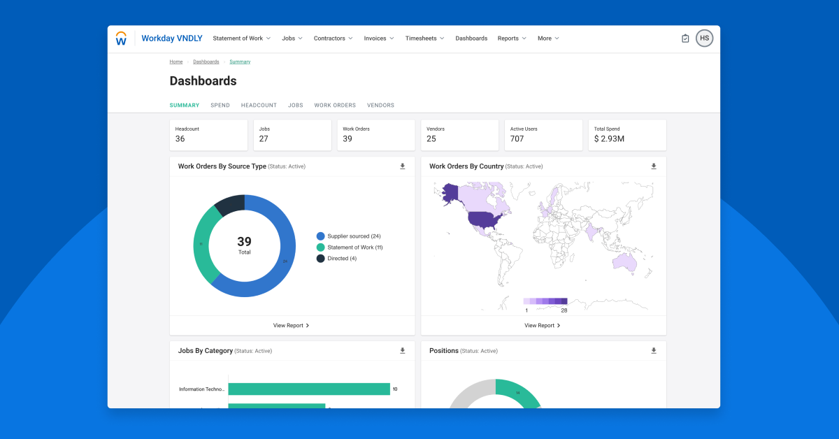 Why Workday UK VNDLY Vendor Management System | Workday UK