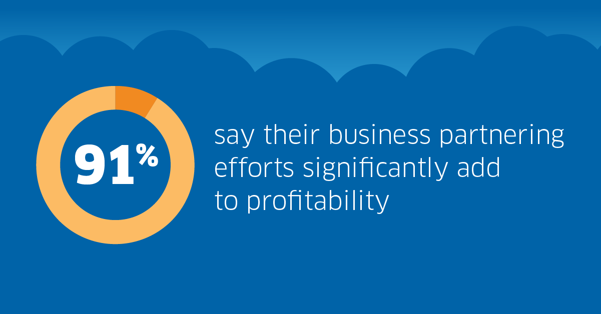 Future of Business Partnering Survey 2019 | Workday HK