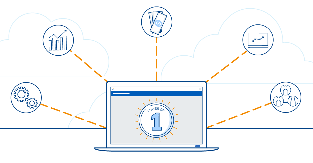 Workday Financial Analytics and Reporting | Workday