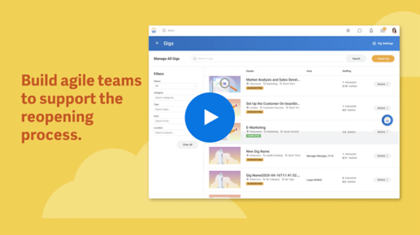 El retorno seguro de los empleados al lugar de trabajo | Volver al ...