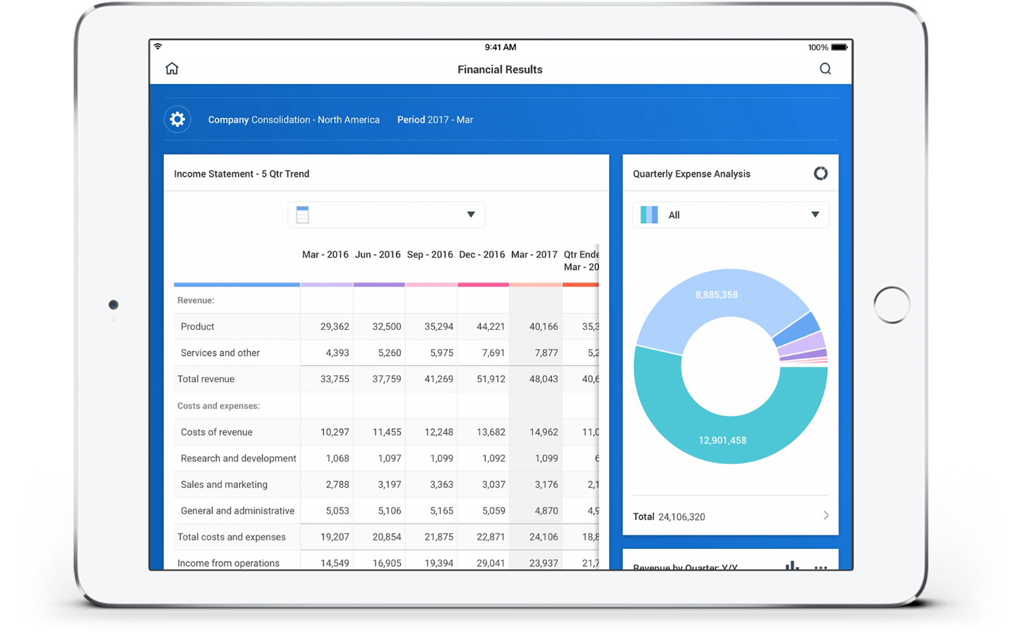 클라우드 ERP | ERP(Enterprise Resource Planning) 소프트웨어 | Workday 한국