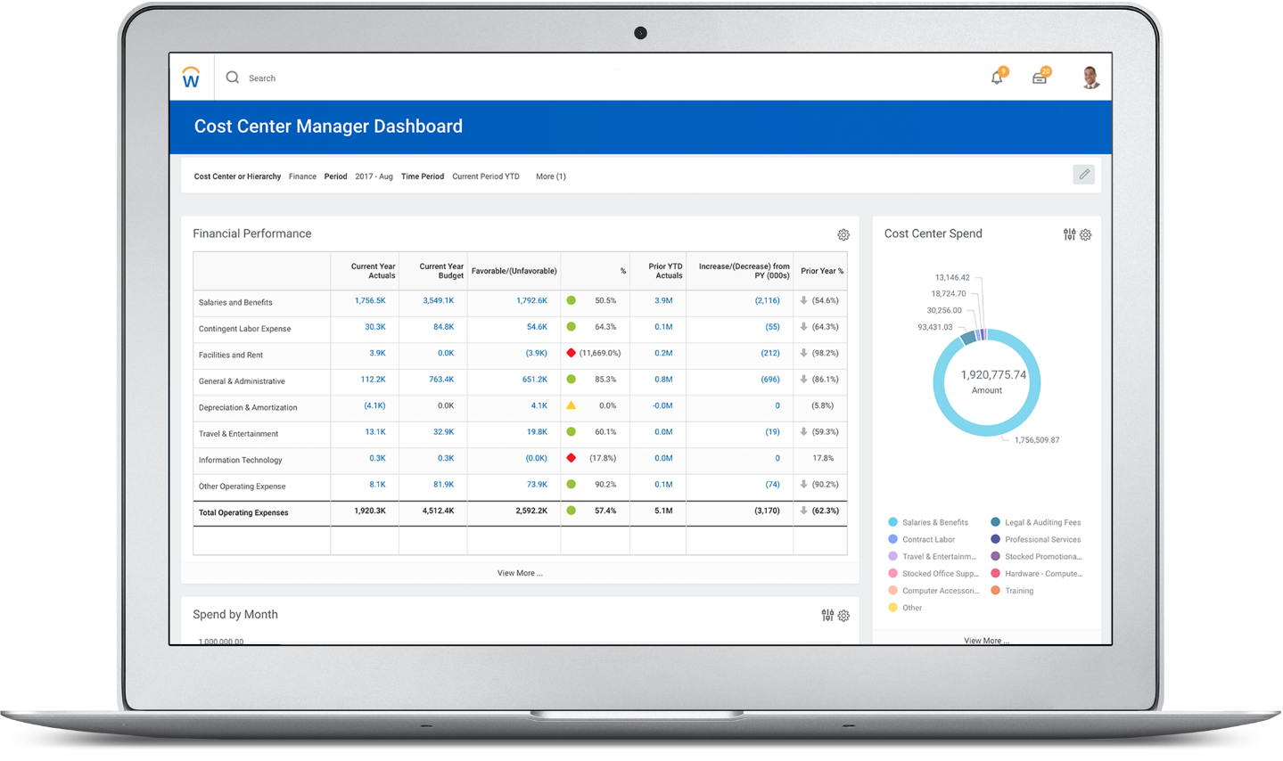 클라우드 ERP | ERP(Enterprise Resource Planning) 소프트웨어 | Workday 한국