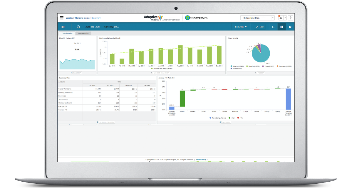HCM과 HCM(Human Capital Management) 소프트웨어 | Workday 한국