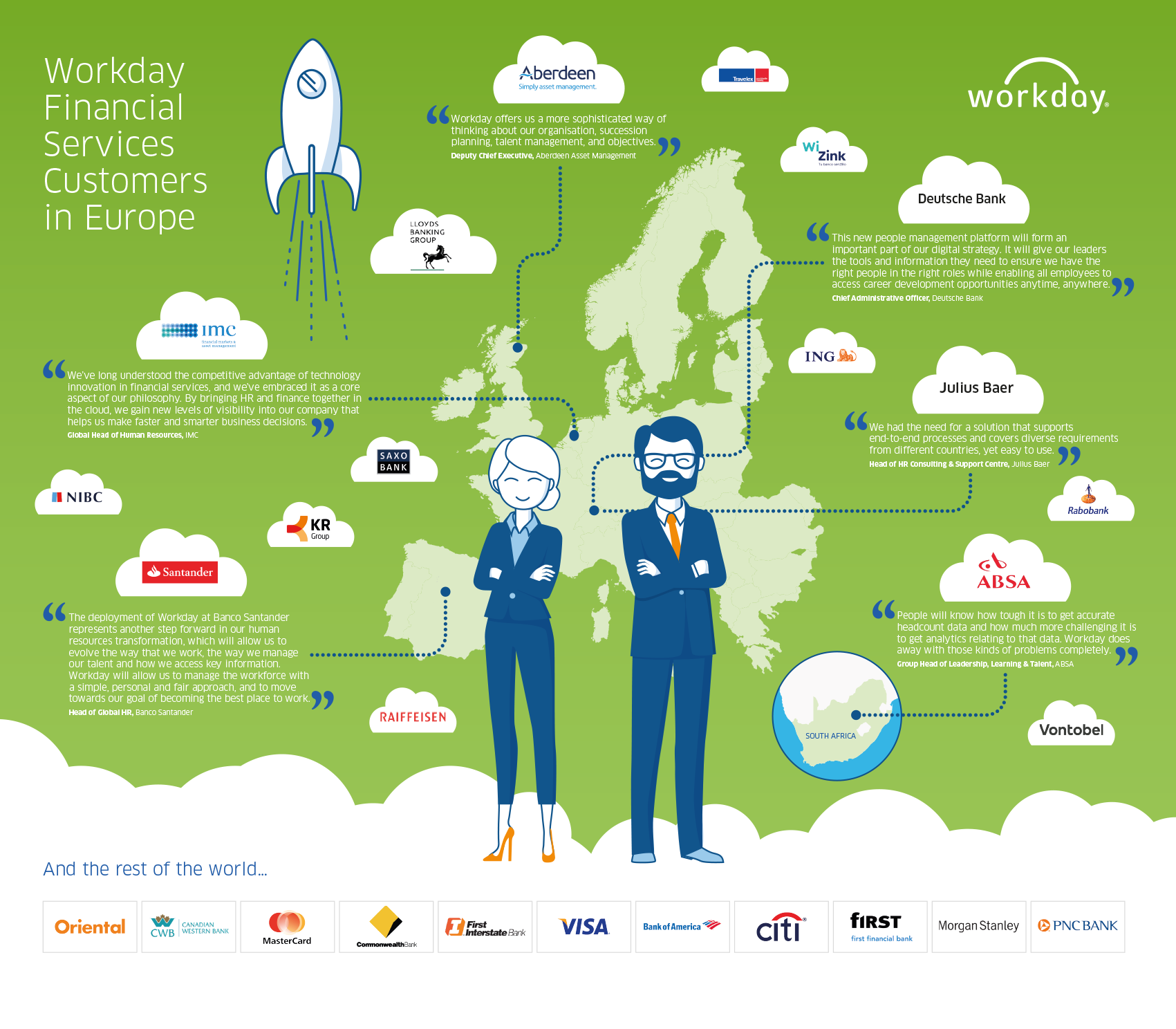 Leading financial services firms are choosing Workday | Workday UK